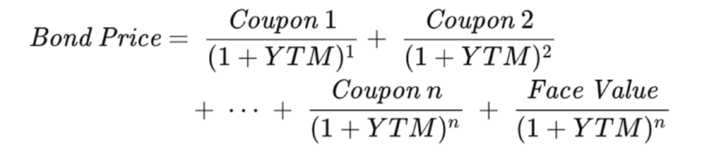 What is Bond - Meaning, Types & YTM Calculation Process
