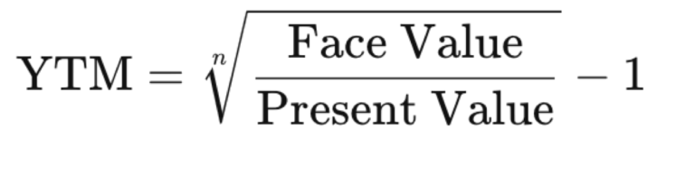 What is Bond - Meaning, Types & YTM Calculation Process