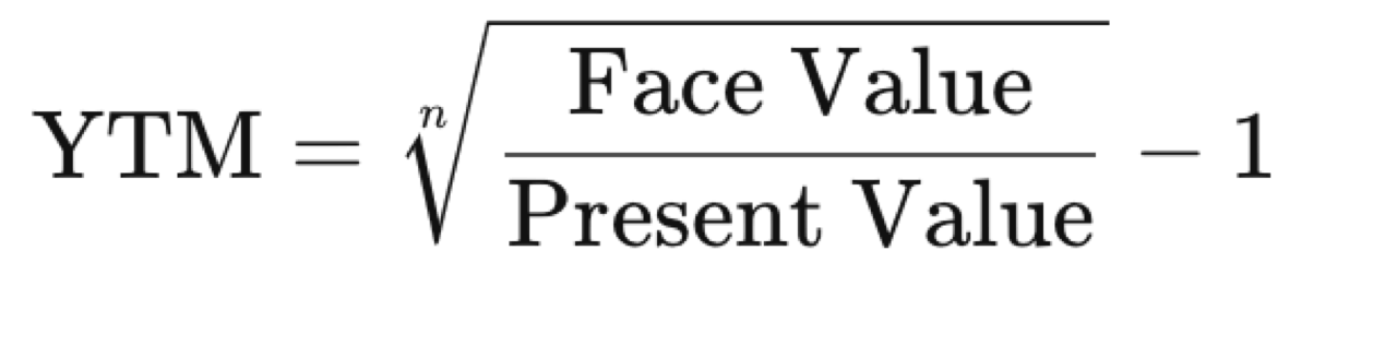 What is Bond - Meaning, Types & YTM Calculation Process
