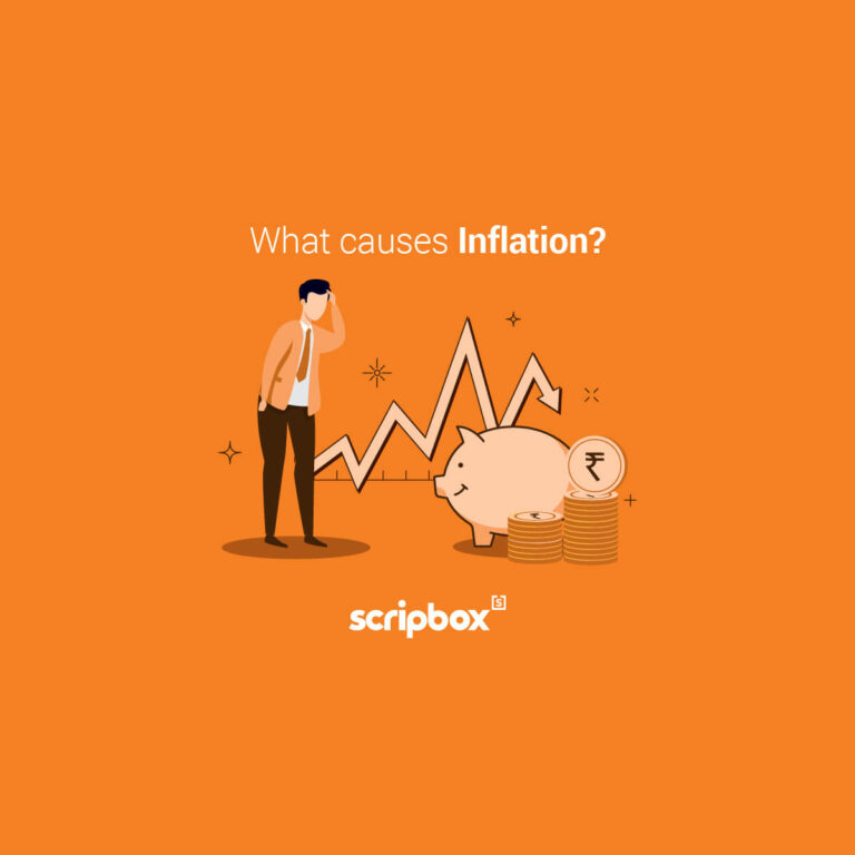 Inflation Meaning - Types, Causes in Economy