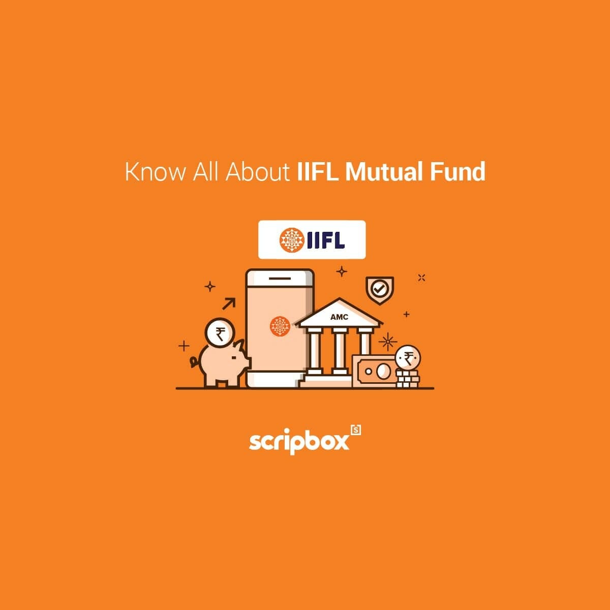 360 One Mutual Funds - Best Schemes, Nav, Returns 2026