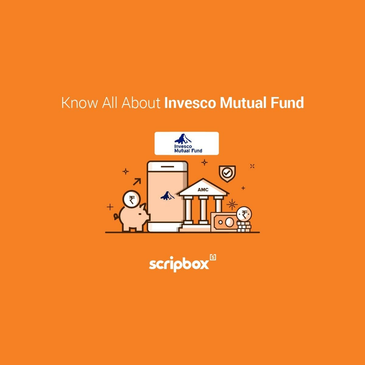 Invesco Mutual Fund - Top Schemes, Nav, Returns 2025