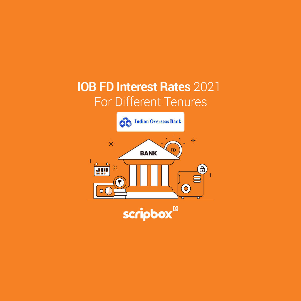 IOB Fixed Deposit Interest Rates March 2024