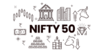 What is Nifty - Meaning, Definition and Companies List 2025