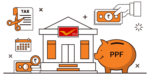 PPF Scheme in Post Office: Account, Interest Rate, Eligibility, Benefits