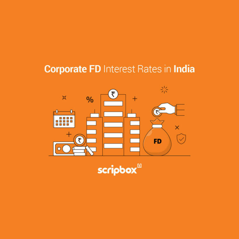 Axis Bank Auto Fixed Deposit Account Rates & Eligibility