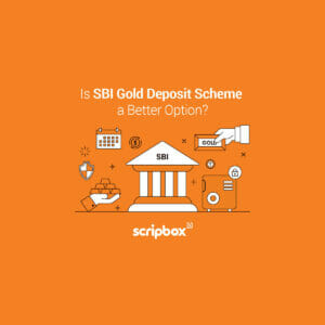 HSBC Bank Fixed Deposit Interest Rates 2025