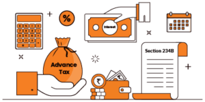 Section 234B of Income Tax Act - Interest for Default in Advance Tax ...