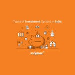 Active Mutual Funds: What is Active Fund, Types & Features