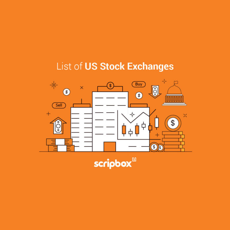 US Stocks Archive - Scripbox