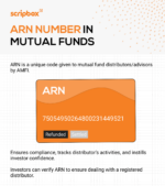 ARN Number in Mutual Funds : Meaning, Benefits & How to Apply?