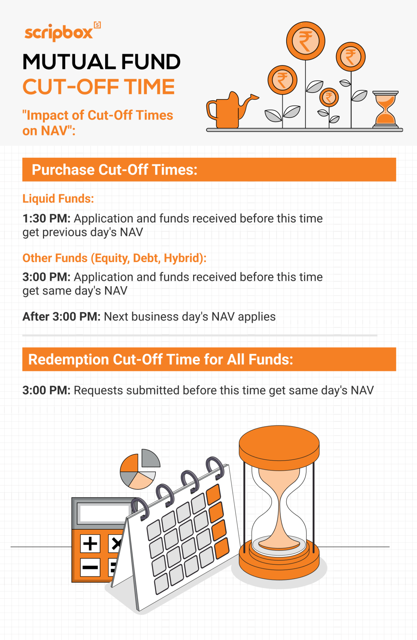 Mutual Fund Cut Off Time: Buying & Redemption Guide